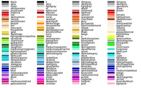 color example code named colors py — matplotlib 2 0 0 documentation