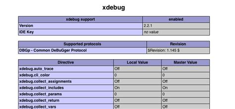 xdebug not in the phpinfo ides support intellij platform jetbrains