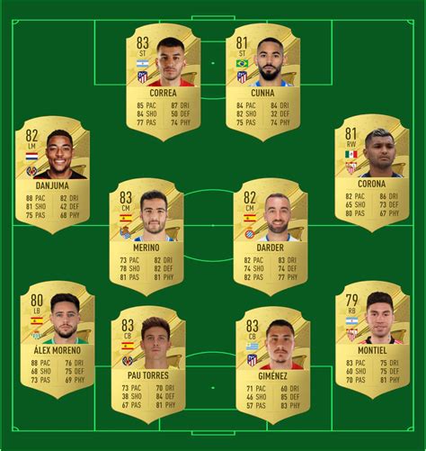 Fifa 23 Equipo De Laliga Santander De Nivel Y Barato Para Empezar El