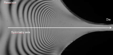 Typical Flow Induced Birefringence Pattern Temperature 180 O C Flow