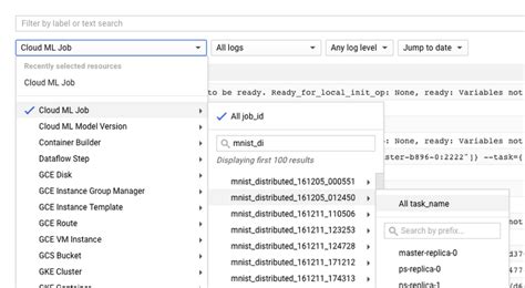 enabling connected transformation with apache kafka and tensorflow on