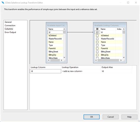 use the cdata ssis components to insert new or update existing json
