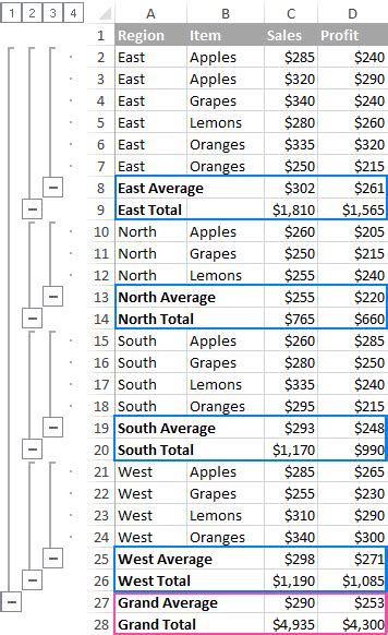how to do multiple subtotals in excel nsadreams