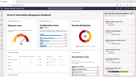 Introducing A Risk Based Approach To Threat And Vulnerability
