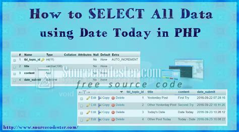 how to select all data using date today in php free source code