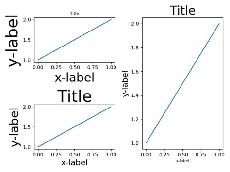 demo tight layout — matplotlib 2 2 3 documentation