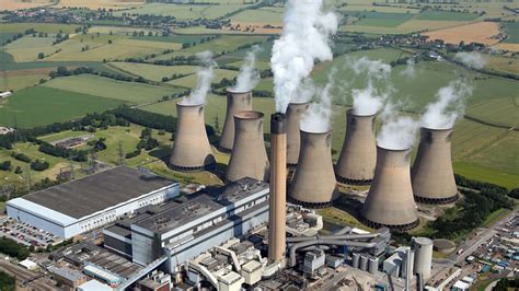 What Do Fossil Fuels And Renewable Energy Mean Bbc Bitesize