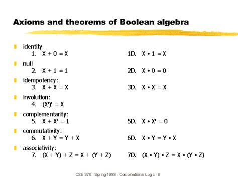 boolean algebra boolean algebra happily ever after