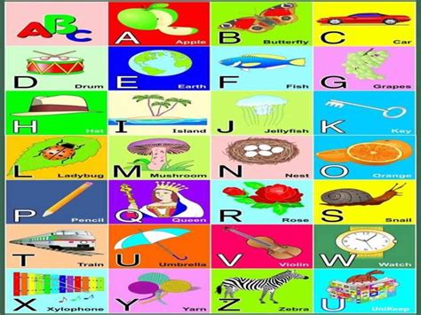 The Abc Online Presentation