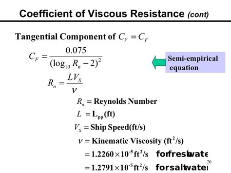 Basics Of Ship Resistance