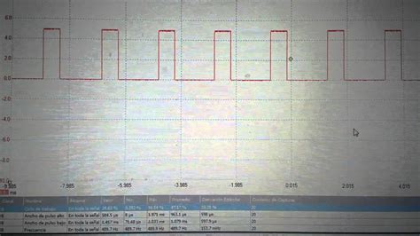 osciloscopio pwm tutorial arduino youtube
