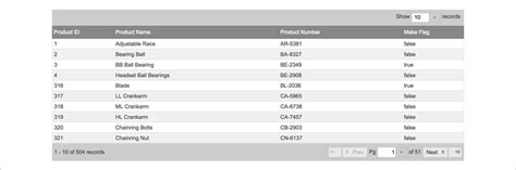 data grid component javascript html5 and jquery ignite ui