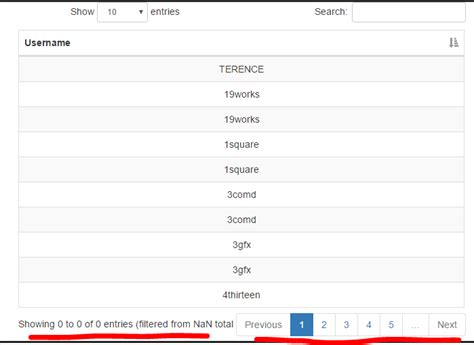 c jquery datatable pagination and filter not display correctly