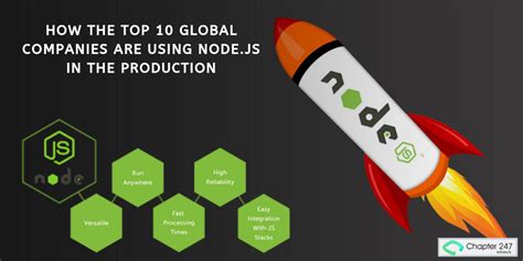 how the top 10 global companies are using node js in the