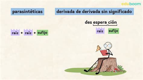 Que Son Palabras Simples Derivadas Y Compuestas