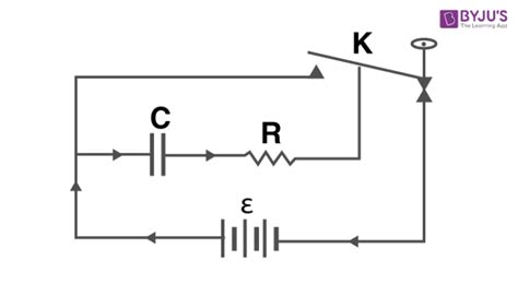 Charging And Discharging Of Capacitor Detailed Explanation Of The