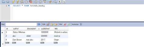 spring boot react redux and mysql crud example ~ it blog