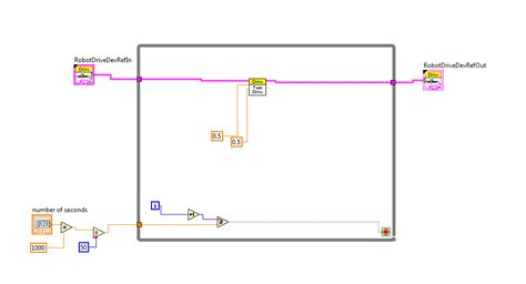 basic autonomous structures ni labview chief delphi