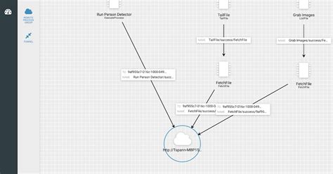data in motion efm series using minifi agents on raspberry pi 4 with