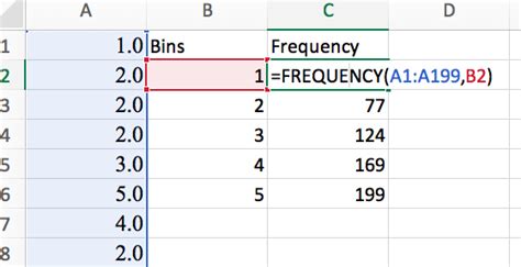 Using Frequency Formula In Excel Super User