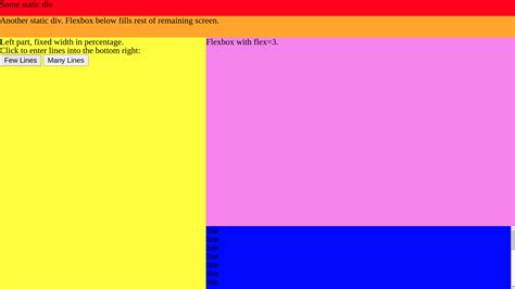 html content overflowing flex item despite overflow property stack