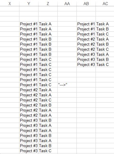 microsoft excel deleting duplicates based on another column super user