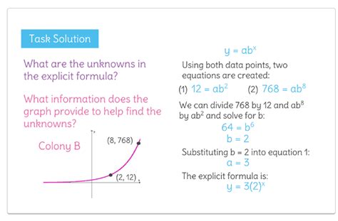 solver find exponential function given two points stack overflow