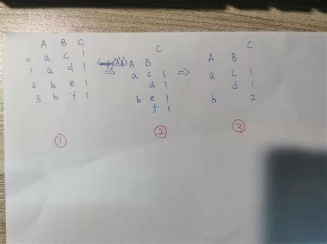 python how to sum the data in specific level after
