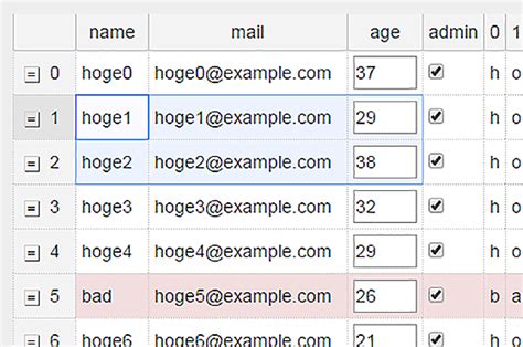angular cell cursor best javascript data grids and spreadsheets for