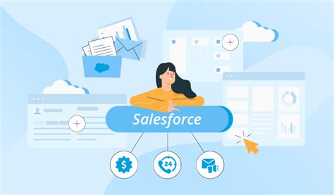 what is salesforce top questions answered