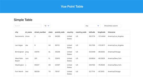 vue cli 3 how to create web component using vue cli