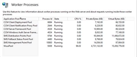 terminalworks blog sccm update deployment failing with wsus errors