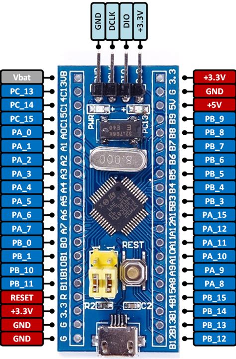 stm32 ota