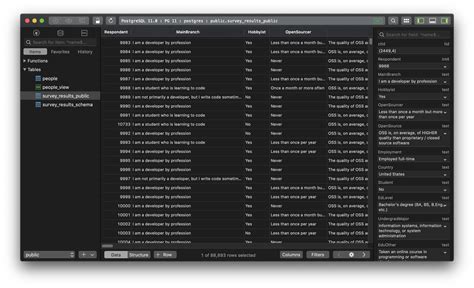 postgresql table permissions decorations i can make