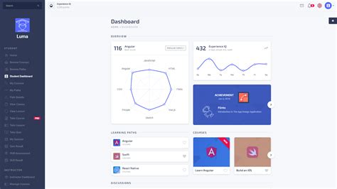 10 best laravel vue admin template free 2022 themeselection