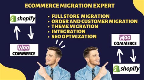 Migrate Your Woocommerce Store To Shopify By Levitechpro Fiverr