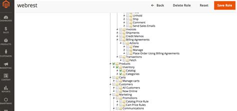 magento 2 rest api throws 401 unauthorized error stack overflow