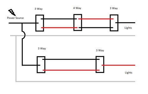 lighting is it possible to convert a 3 way switch circuit into two 3
