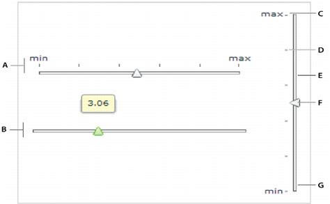 javascript creating a range slider no jquery stack
