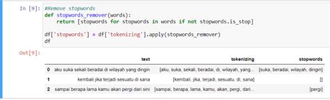 python remove stopwords using spacy from list dataframe stack overflow