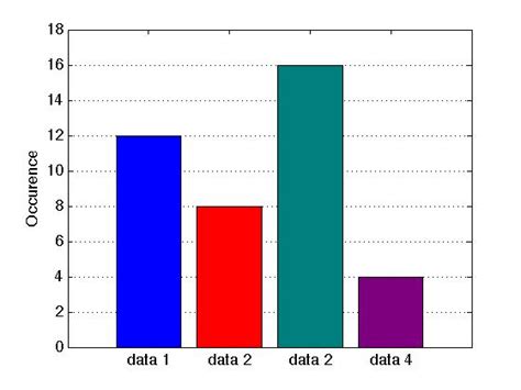 matlab