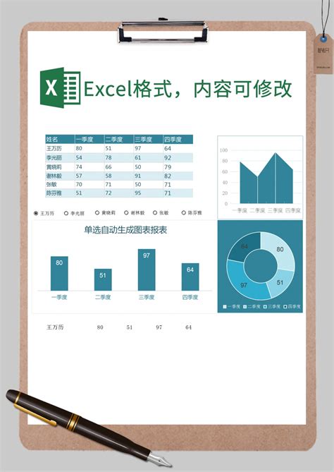 单选自动生成图表（模板）excel模板 单选自动生成图表（模板）excel模板下载 可视化图表 脚步网