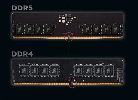 Ddr4 Vs Ddr5 Pinout