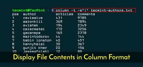 linux command to find hidden files linux world