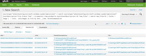 detecting ransomware attacks with splunk splunk