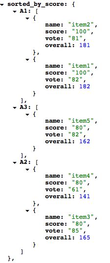 php multidimensional array sort based on multiple criteria stack overflow