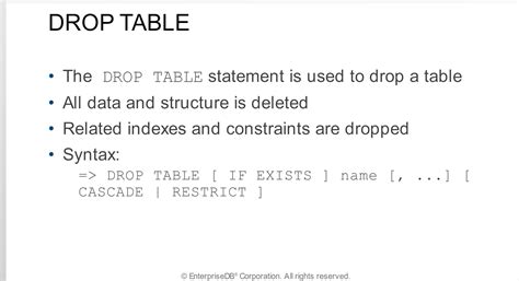 postgres drop table cascade decorations i can make