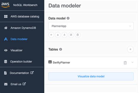 api with lambda proxy integration dynamodb 🤯🔥