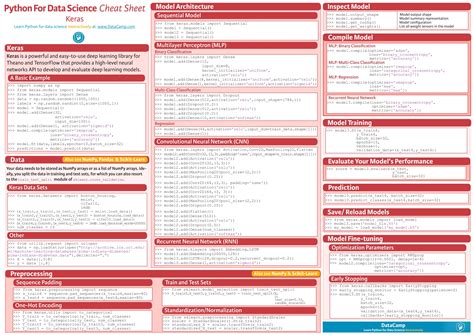 cheat sheet numpy