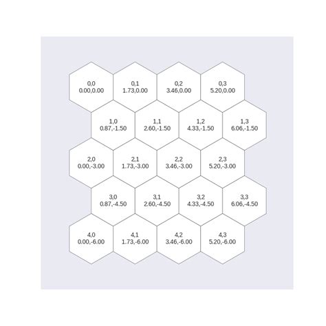 python matplotlib figure add axes convert from x y to